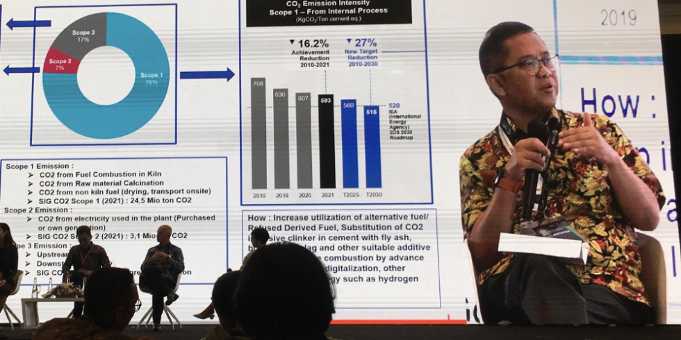 Insight from Indonesia Net Zero Summit 2022 | GoSustainable Consulting ...